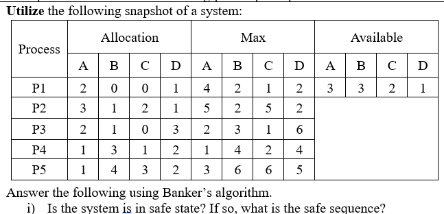 Solved Utilize the following snapshot of a system:Answer the | Chegg.com