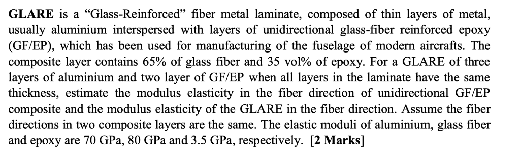 Solved GLARE is a "Glass-Reinforced" fiber metal laminate, | Chegg.com