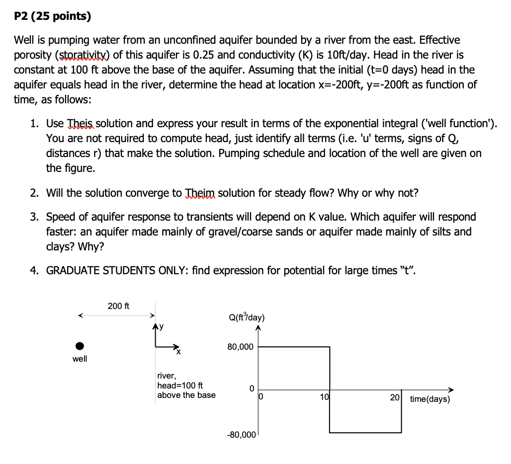 Solved P2 (25 points) Well is pumping water from an | Chegg.com