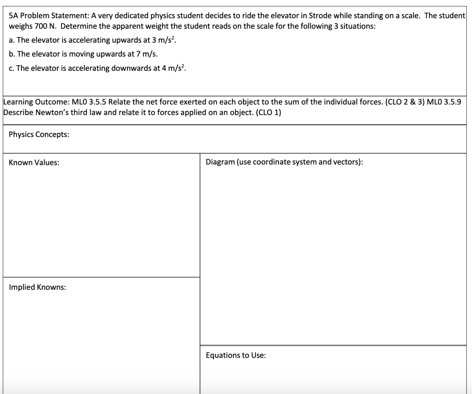 Solved 5A Problem Statement: A very dedicated physics | Chegg.com
