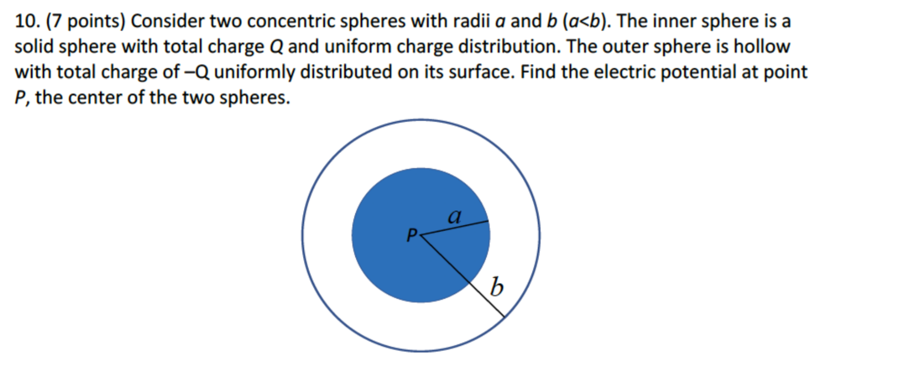 Solved 10. (7 points) Consider two concentric spheres with | Chegg.com