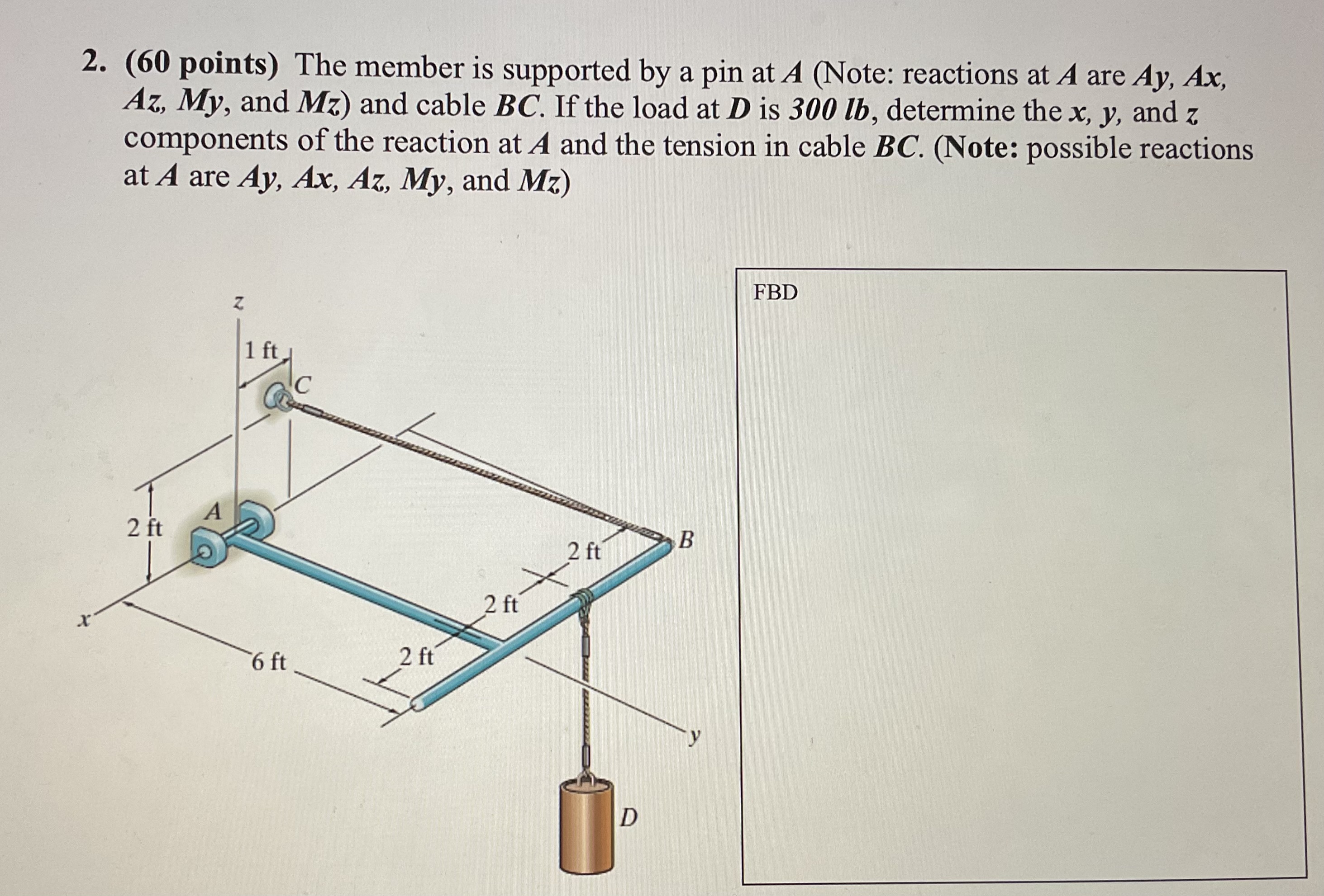 Solved 2. (60 points) The member is supported by a pin at A | Chegg.com