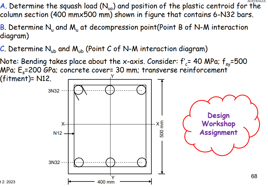 Solved A. Determine the squash load (NuO) and position of | Chegg.com