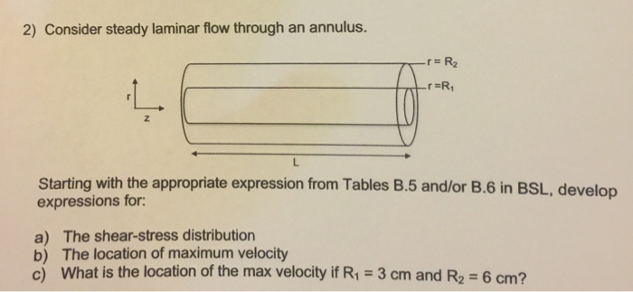 Solved 2) Consider steady laminar flow through an annulus. | Chegg.com Solved 2) Consider steady laminar flow through an annulus. | Chegg.com