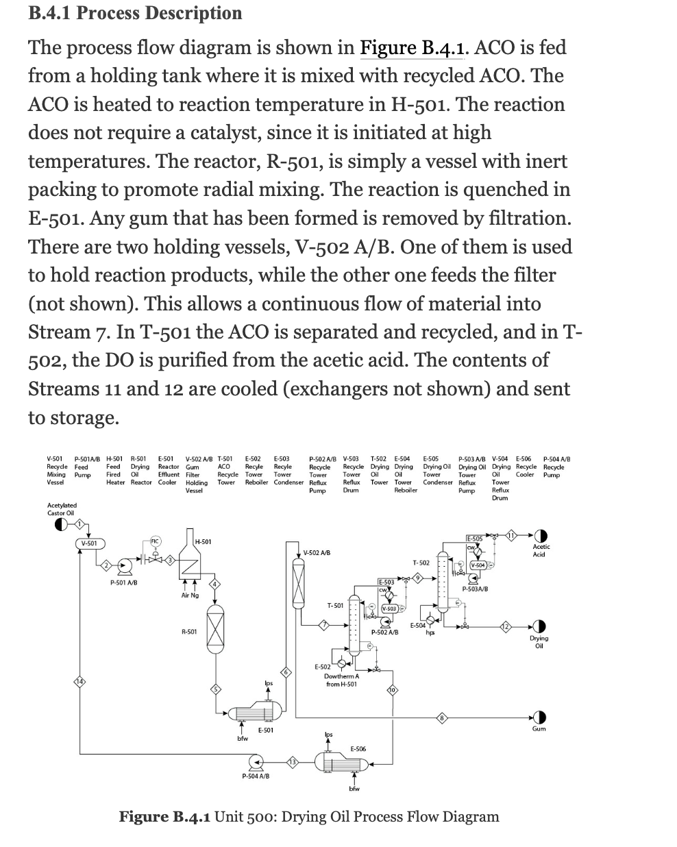 For the plant described, estimate: a) The bare module | Chegg.com