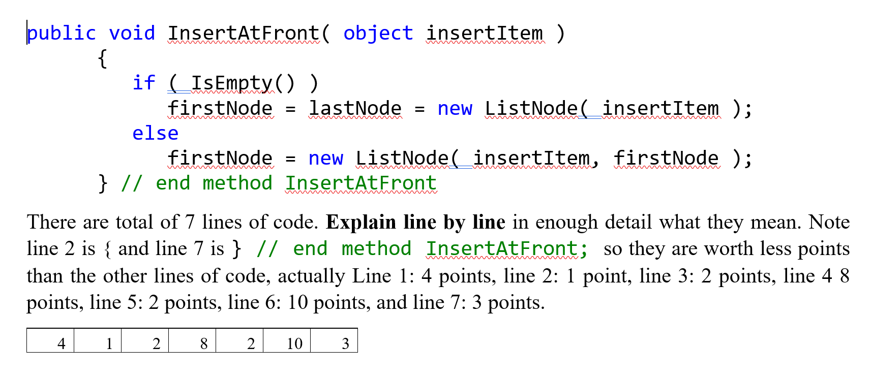 Solved public void InsertAtFront( object insertItem ) { = = | Chegg.com