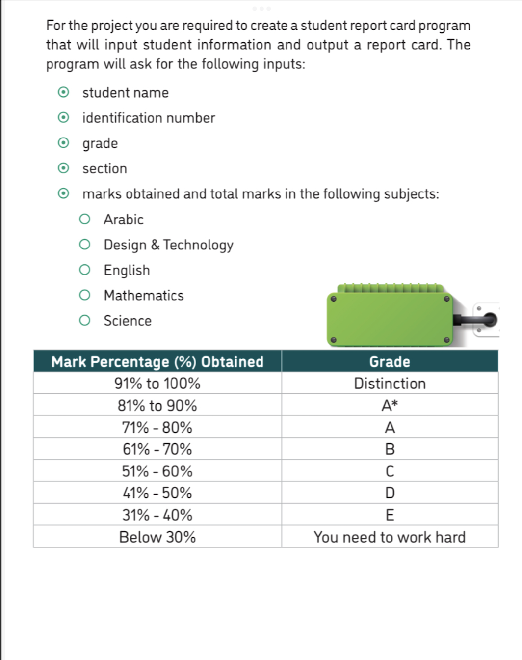 Solved For the project you are required to create a student | Chegg.com