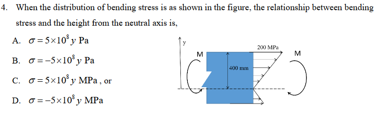 Solved 1. Sign conventions for internal shear force and | Chegg.com