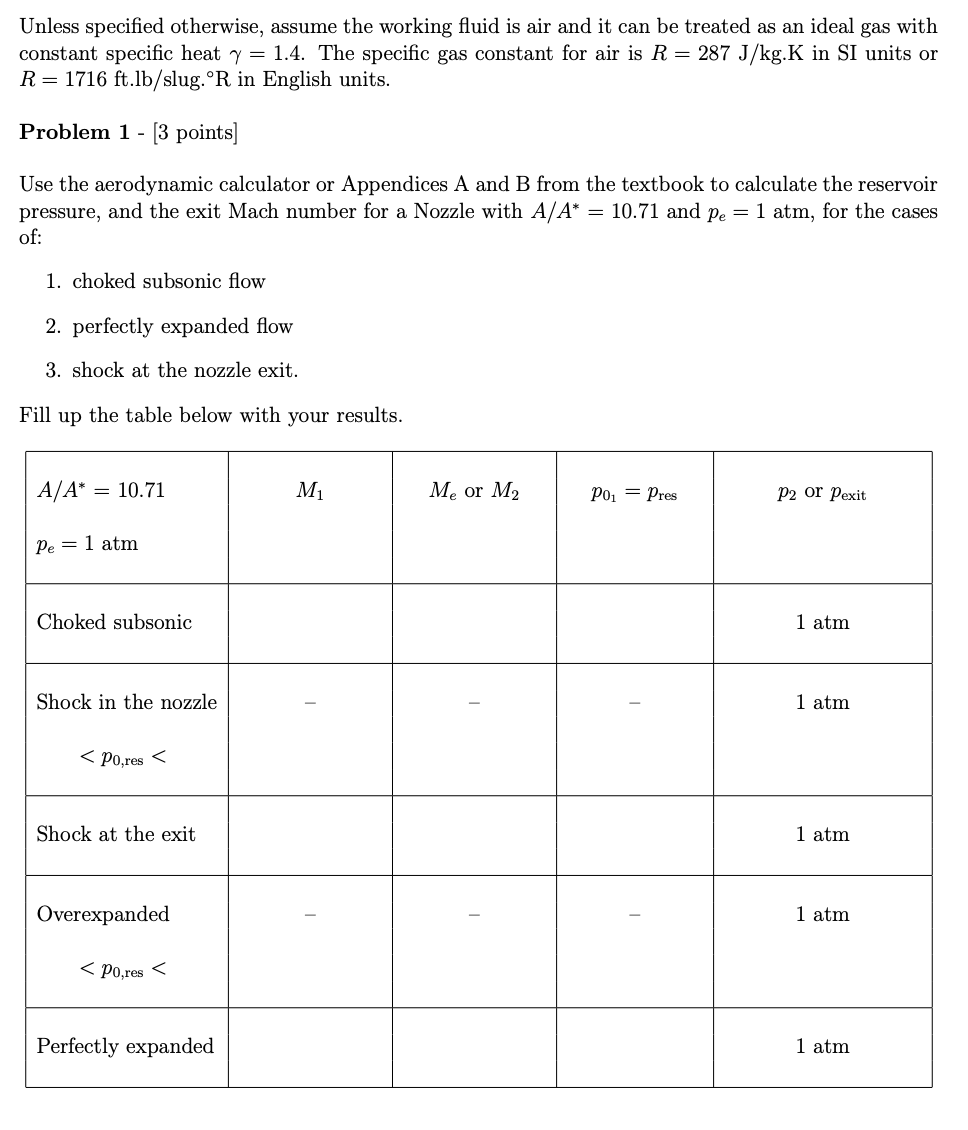 Solved Unless specified otherwise, assume the working fluid | Chegg.com