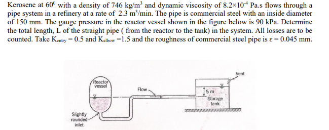 Solved Kerosene at 606 with a density of 746 kg/m3 and | Chegg.com