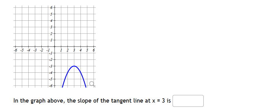 Solved If f(x)=5+6x−2x2, use the definition of the | Chegg.com