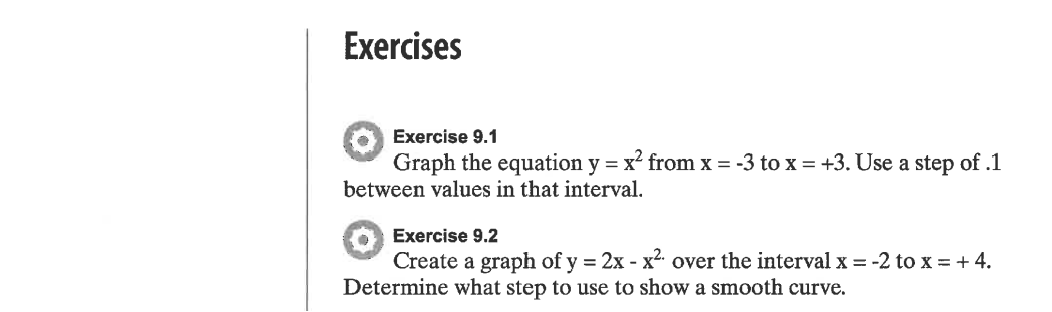 Solved USING THE PROGRAMING LANGUAGE MATLABExercise 9.1Graph | Chegg.com