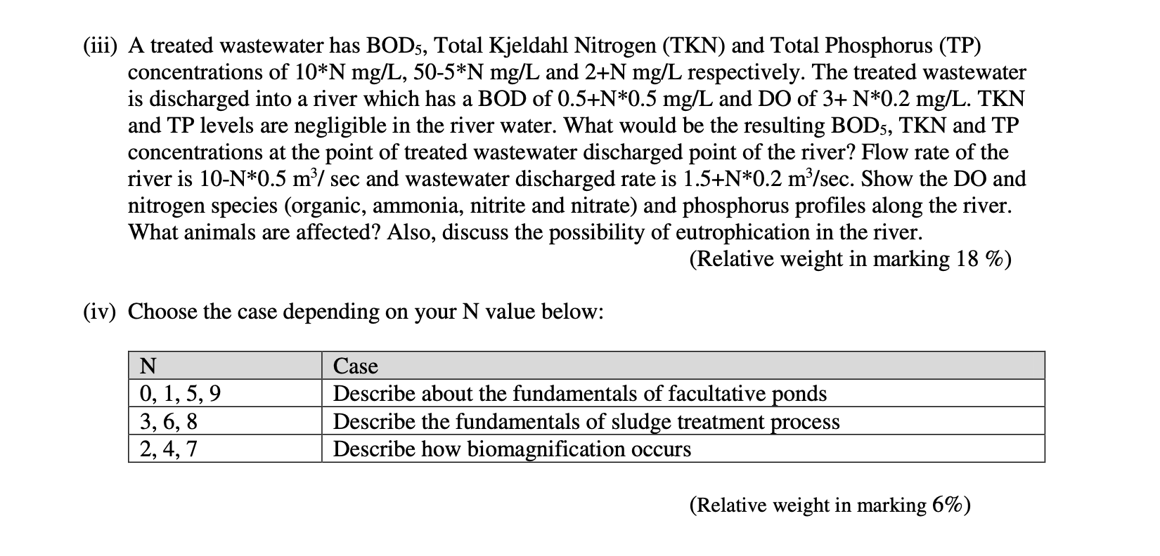 (iii) A treated wastewater has BOD5, Total Kjeldahl | Chegg.com
