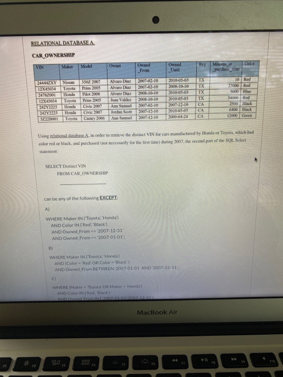 Solved RELATIONAL DATABASE A. CAR_OWNERSHIP VIN Maker Model | Chegg.com