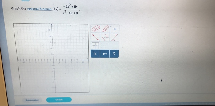 Solved Graph the rational function f (x) = -2x^2 + 8x/x^2 - | Chegg.com