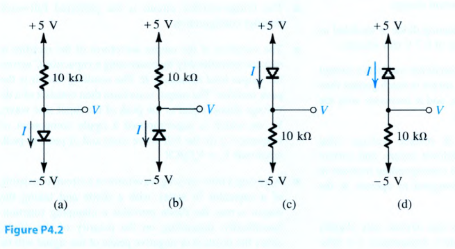 Solved 4.41 For the circuits shown in Fig. P4.2, using the | Chegg.com