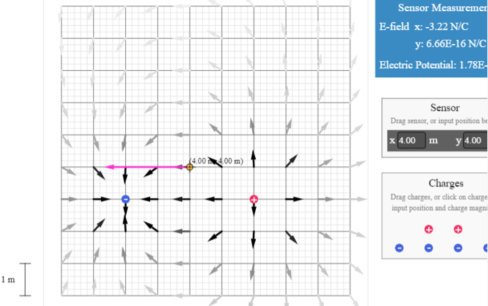 Solved Sensor Measuremen E-field x: -1.61 N/C y: −0.804 N/C | Chegg.com