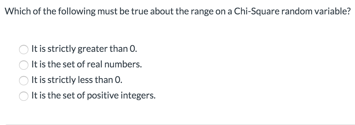 Solved Which of the following must be true about the range | Chegg.com