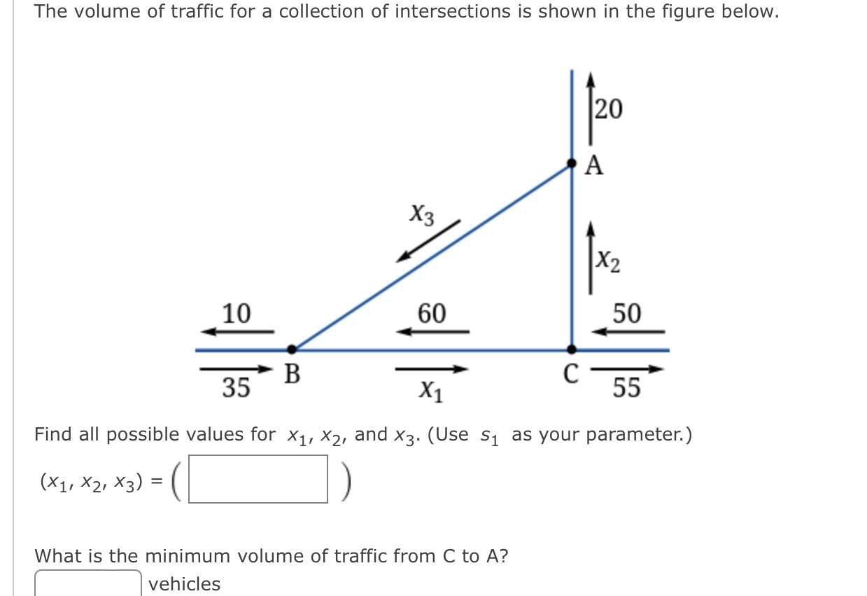 Solved The volume of traffic for a collection of | Chegg.com