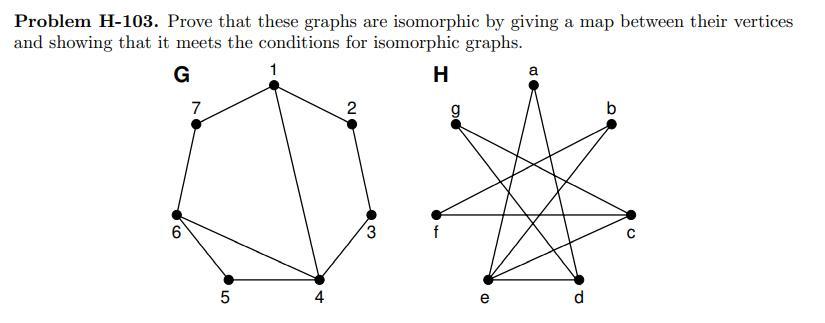 Solved Problem H−103. Prove that these graphs are isomorphic | Chegg.com