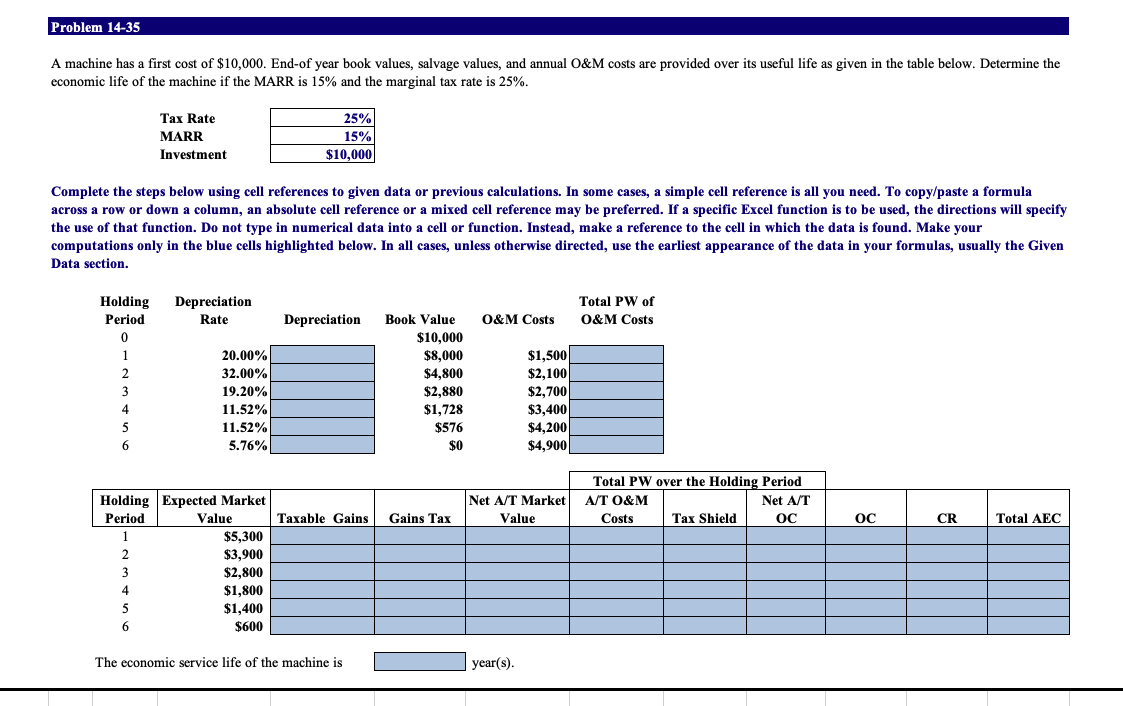 Solved Problem 14-35A machine has a first cost of \( \$ | Chegg.com