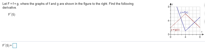 Solved Let F =f+ g, where the graphs of f and g are shown in | Chegg.com