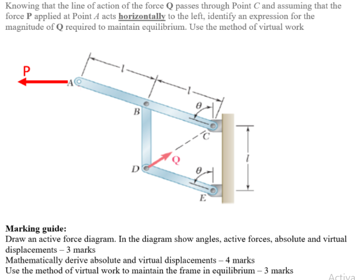 Solved Knowing that the line of action of the force Q passes | Chegg.com
