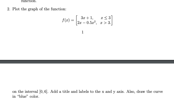 Solved function. 2. Plot the graph of the function: I