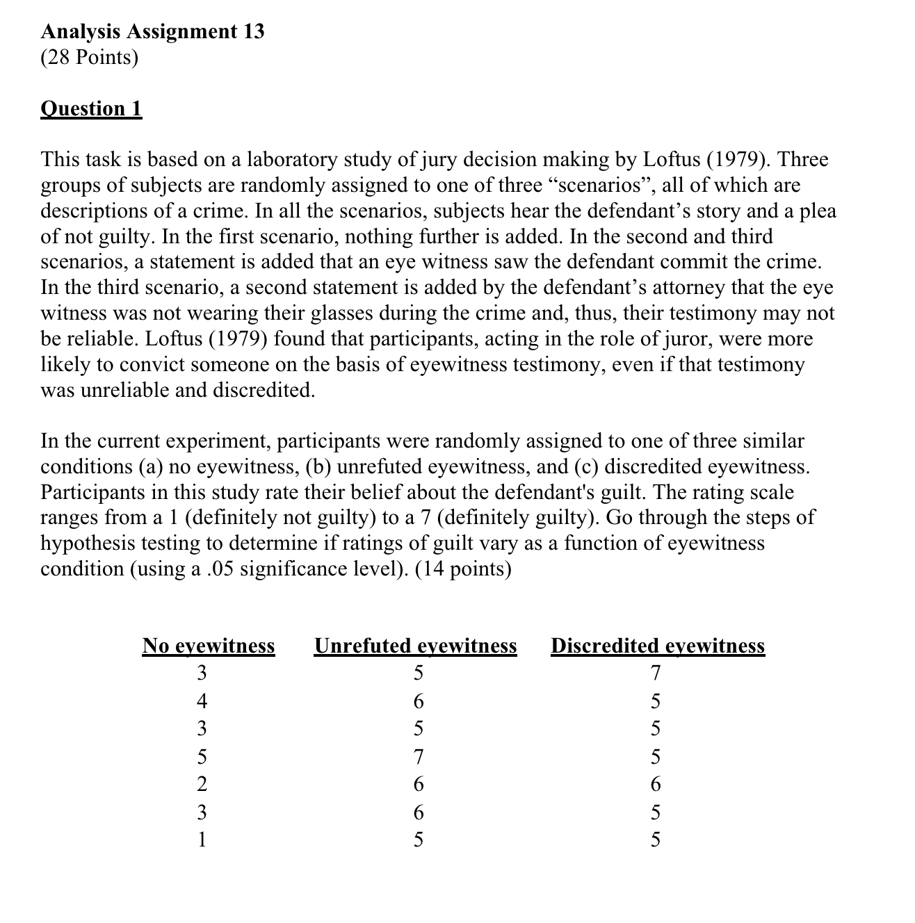 Solved Analysis Assignment 13(28 ﻿Points)Question 1This task | Chegg.com