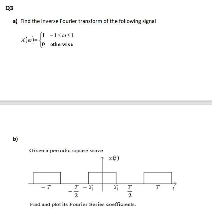 Solved Q3 a) Find the inverse Fourier transform of the | Chegg.com