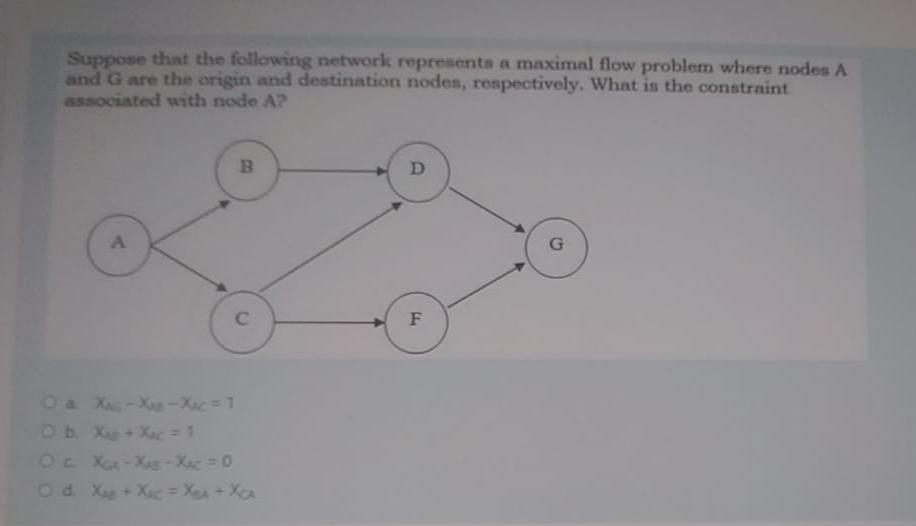 Solved Suppose that the following network represents a | Chegg.com
