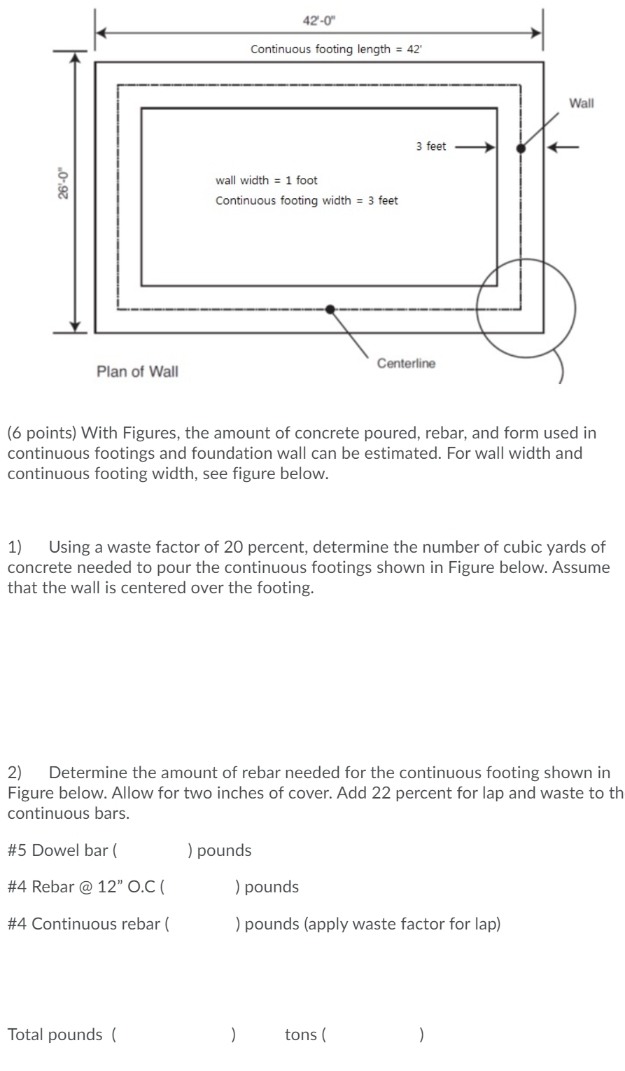 Solved 42-0" Continuous footing length = 42' Wall 3 feet | Chegg.com