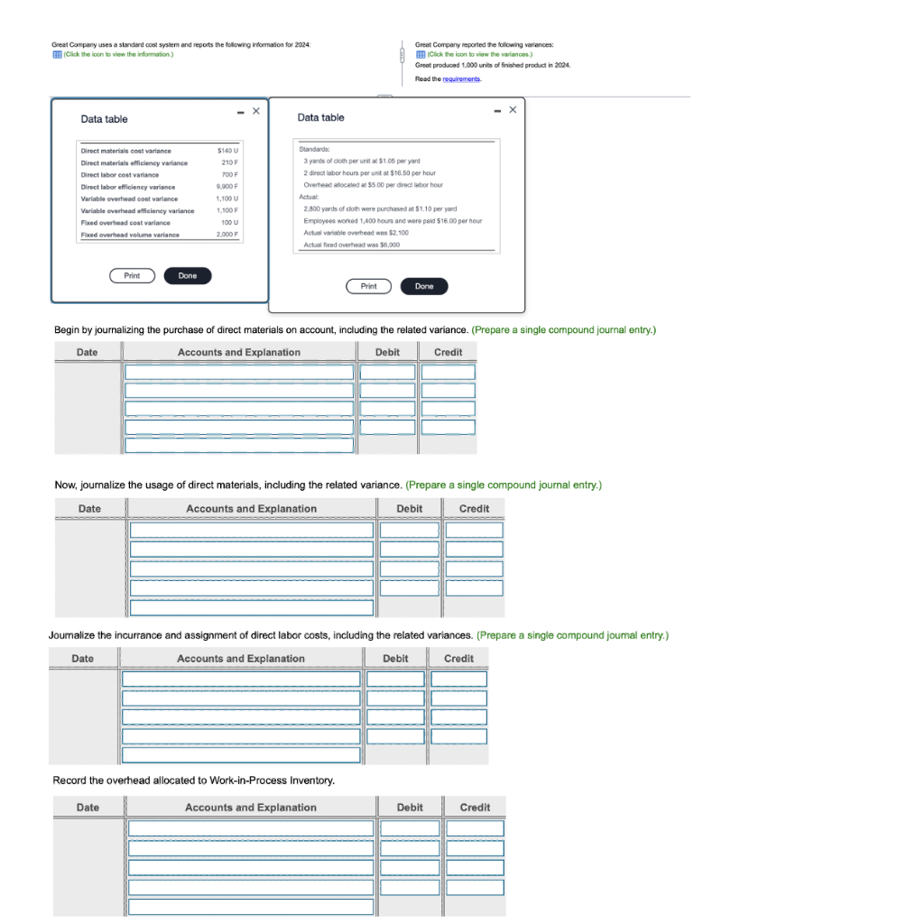 Begin by journalizing the purchase of direct | Chegg.com