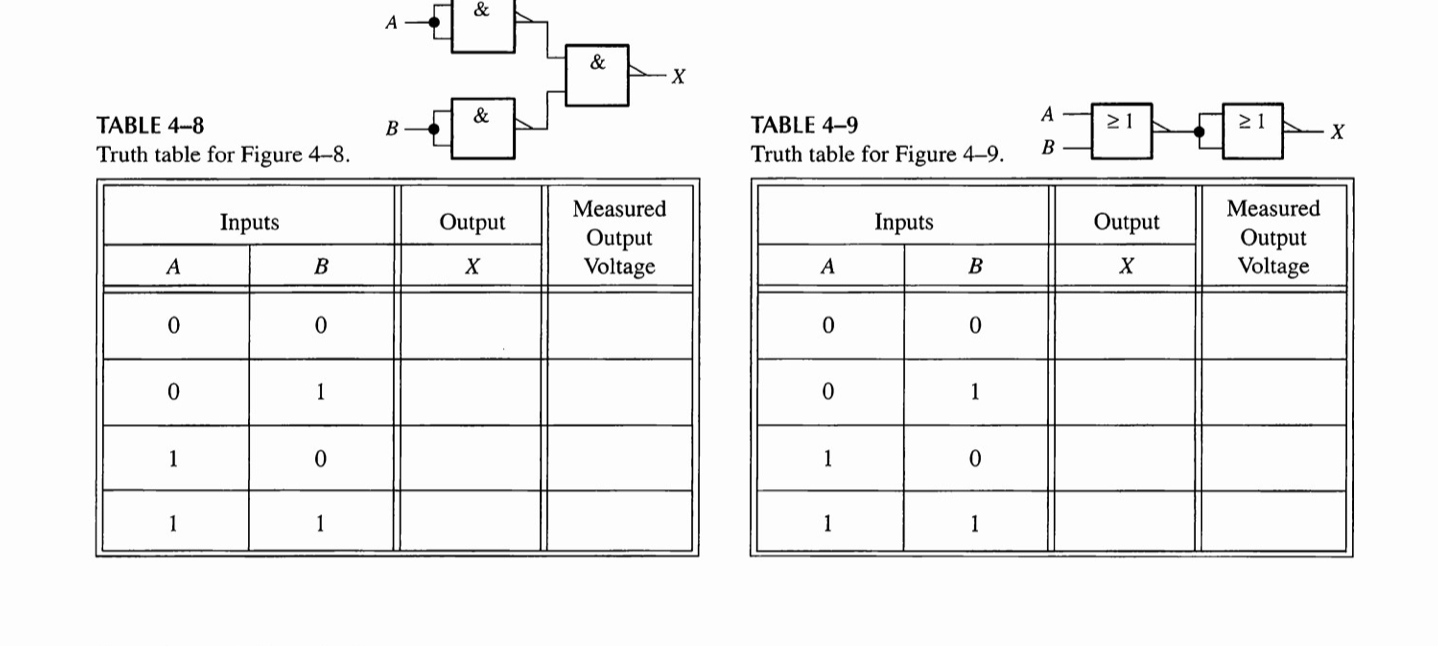 Solved Truth table for Figure 4-4. Truth table for Figure | Chegg.com