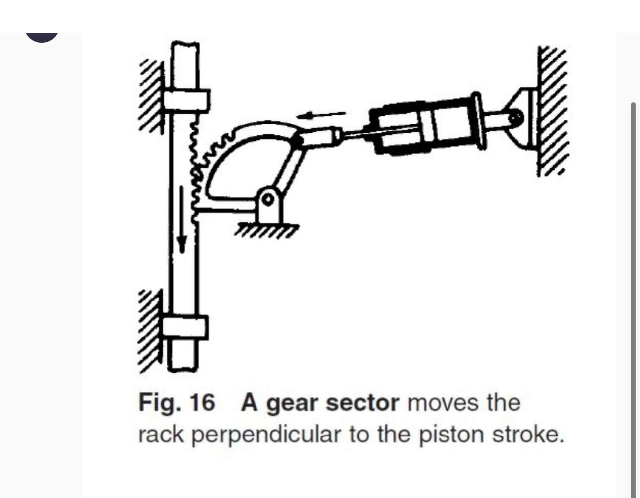 Solved could u draw FBD of the system Fig. 16 ﻿A gear sector | Chegg.com
