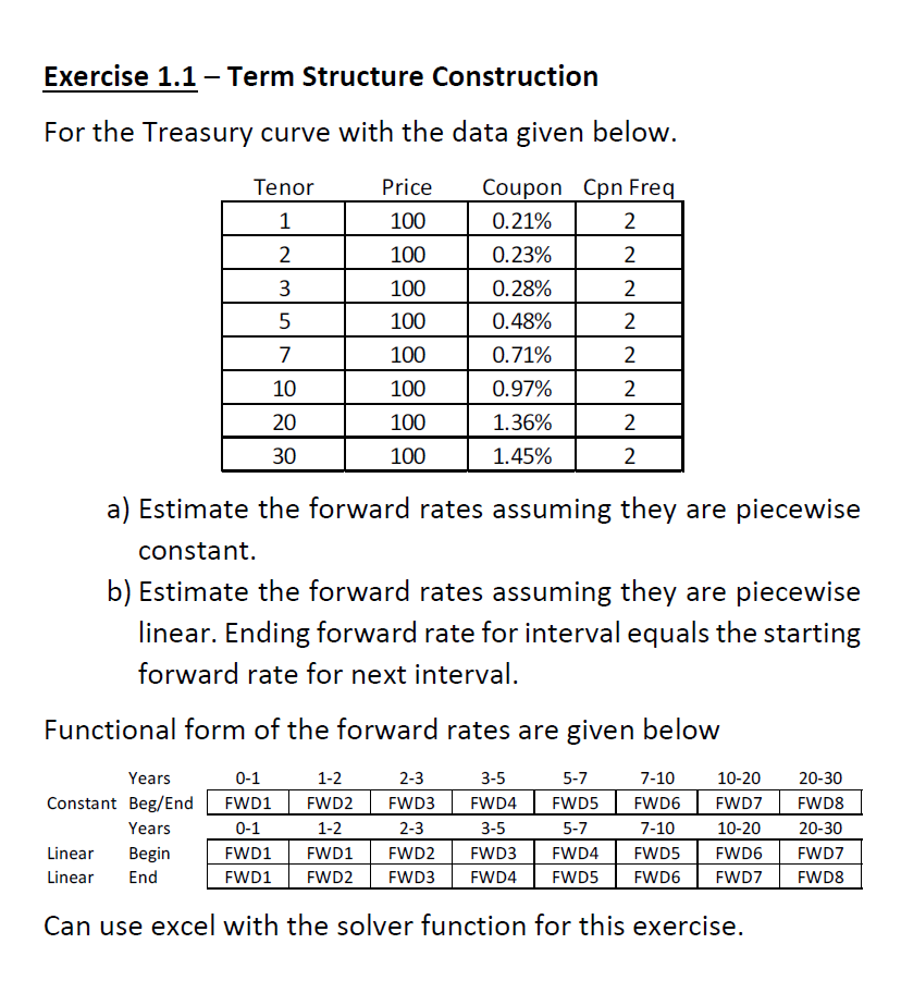Exercise 1.1 – Term Structure Construction For the | Chegg.com