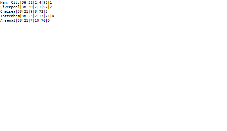 Topics Dictionary File 10 Looping Functions 