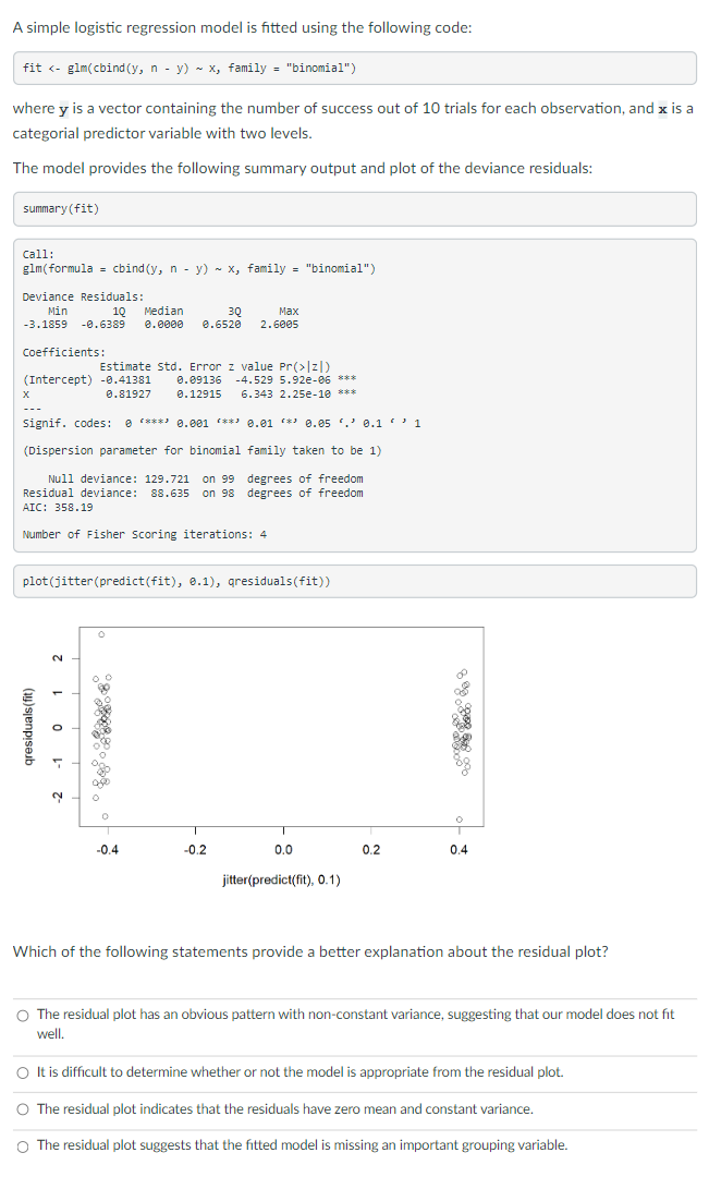 Solved A simple logistic regression model is fitted using | Chegg.com