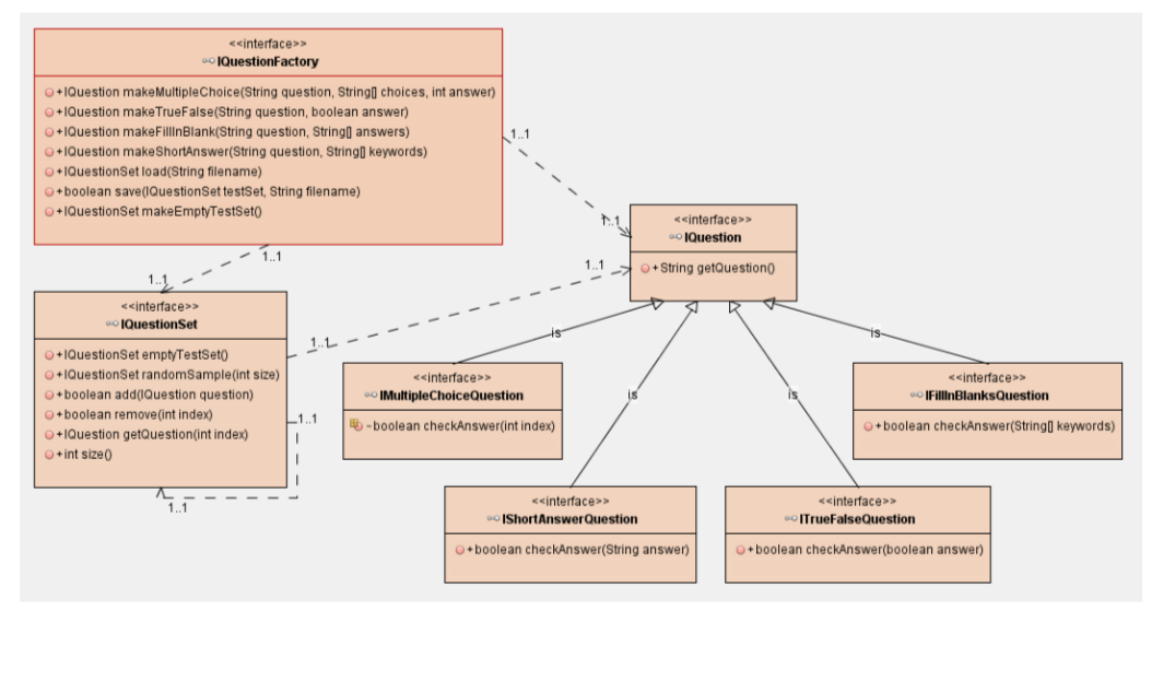 Solved Please Program in JAVA The Problem Suppose you are a | Chegg.com