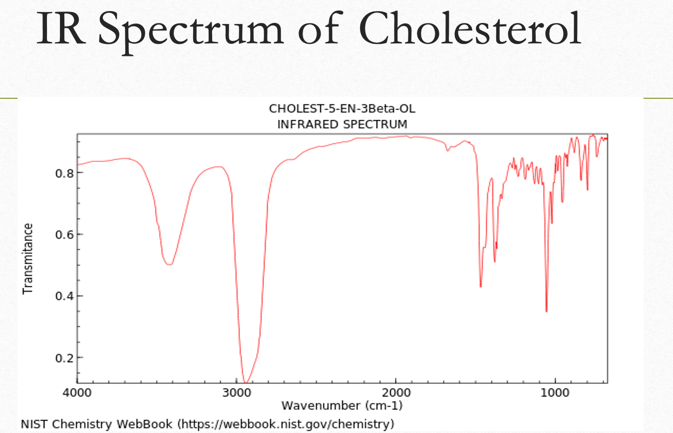 Solved Expoxidation of Cholesterol with MCPBA-Lab 2 tu МСТВА | Chegg.com