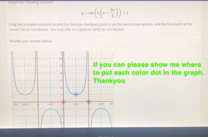 Solved Graph the following tunct + 1 Drag the movable red | Chegg.com