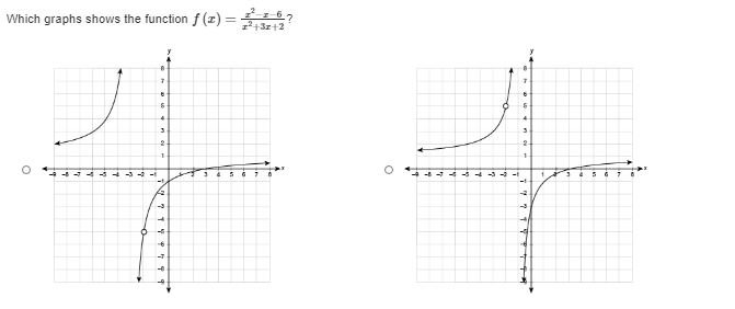23-2 What two rational expressions sum to 2-12 ? | Chegg.com