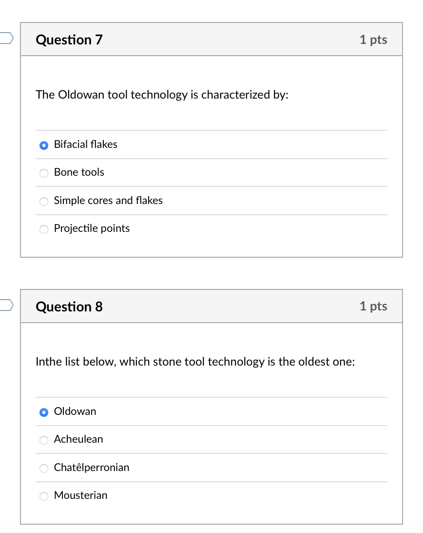 Solved The Oldowan tool technology is characterized by: | Chegg.com