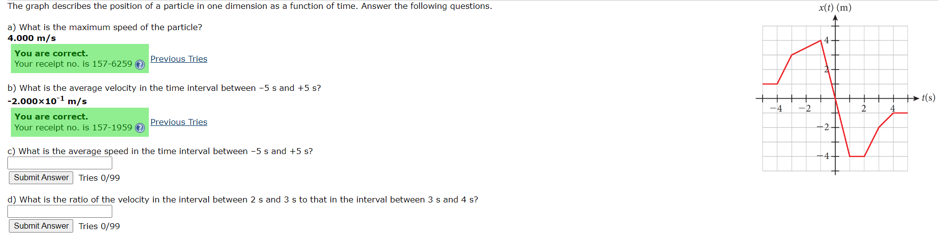 Solved The graph describes the position of a particle in one | Chegg.com