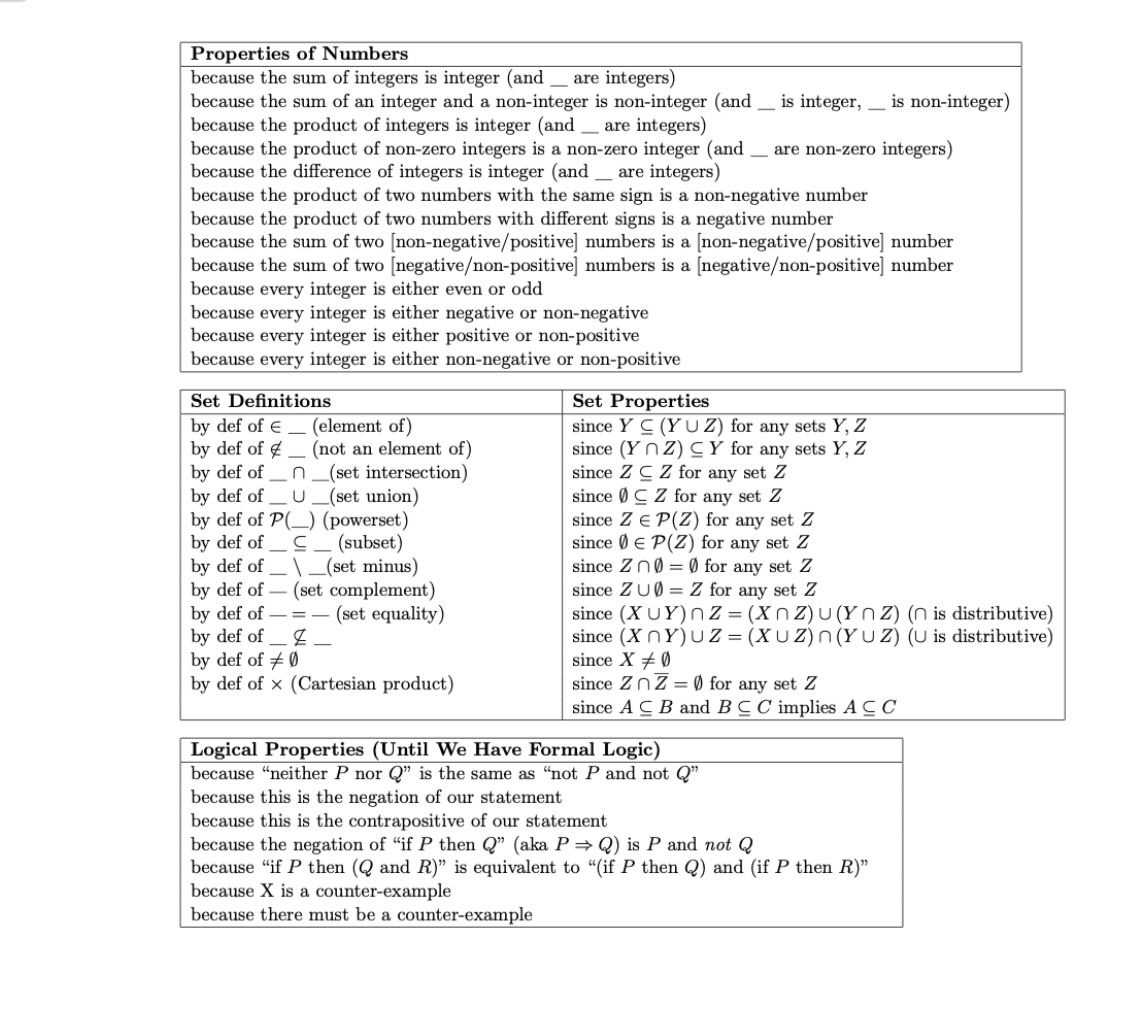 Solved You may also use any reasons from Problem Sets 1 and | Chegg.com