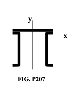 Solved A truss member 8.00 m long carries a compressive load | Chegg.com