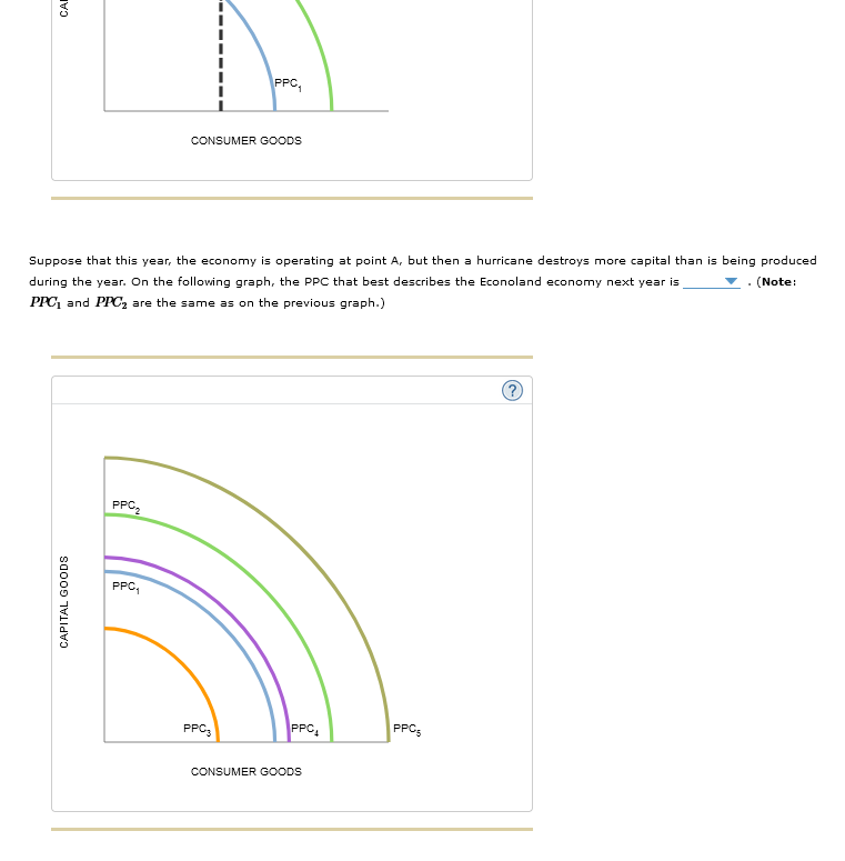 Solved 6. Economic growth and PPCs PPC shows the current | Chegg.com