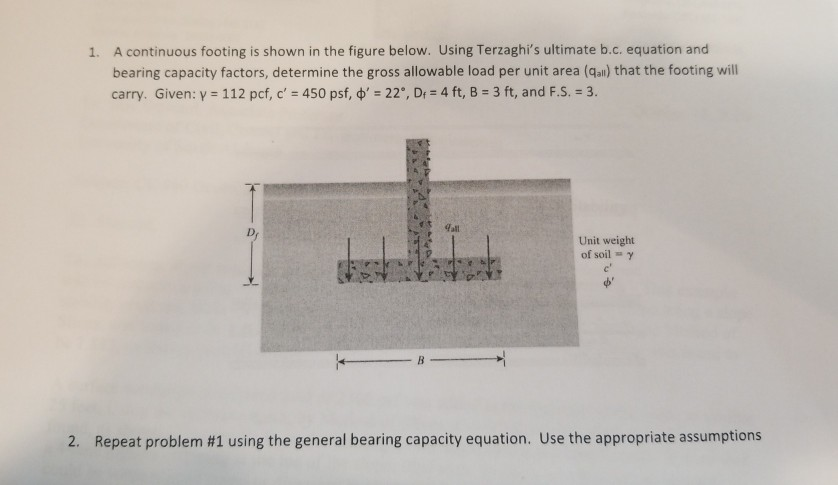 Solved 1. A continuous footing is shown in the figure below. | Chegg.com