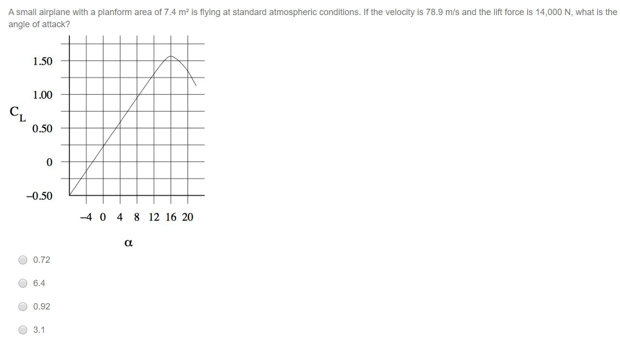 Solved A small airplane with a planform area of 7.4 m2 is | Chegg.com