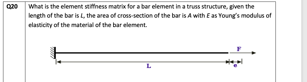 Solved What is the element stiffness matrix for a bar | Chegg.com